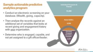 The Power of Engagement - JGA Counsel